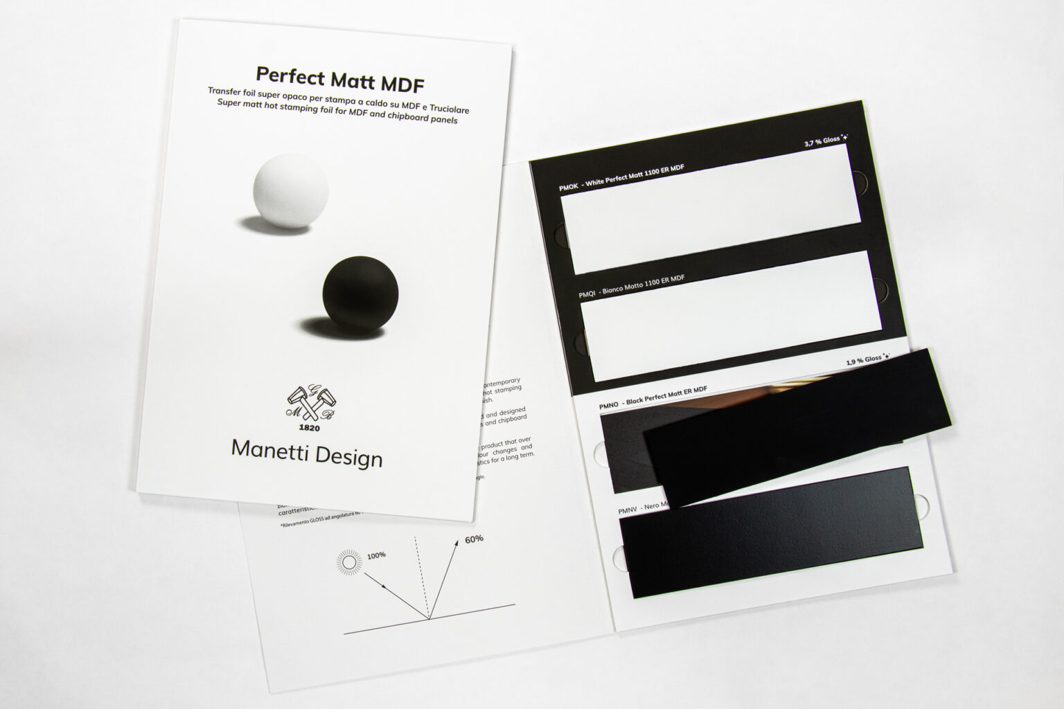Perfect Matt MDF | Super matt hot stamping foil